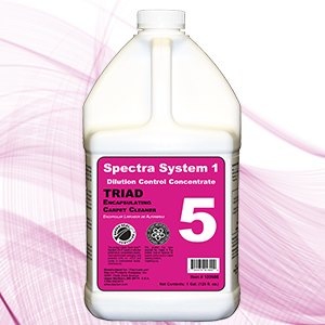 Spectra 5 | New Dawn Manufacturing Company